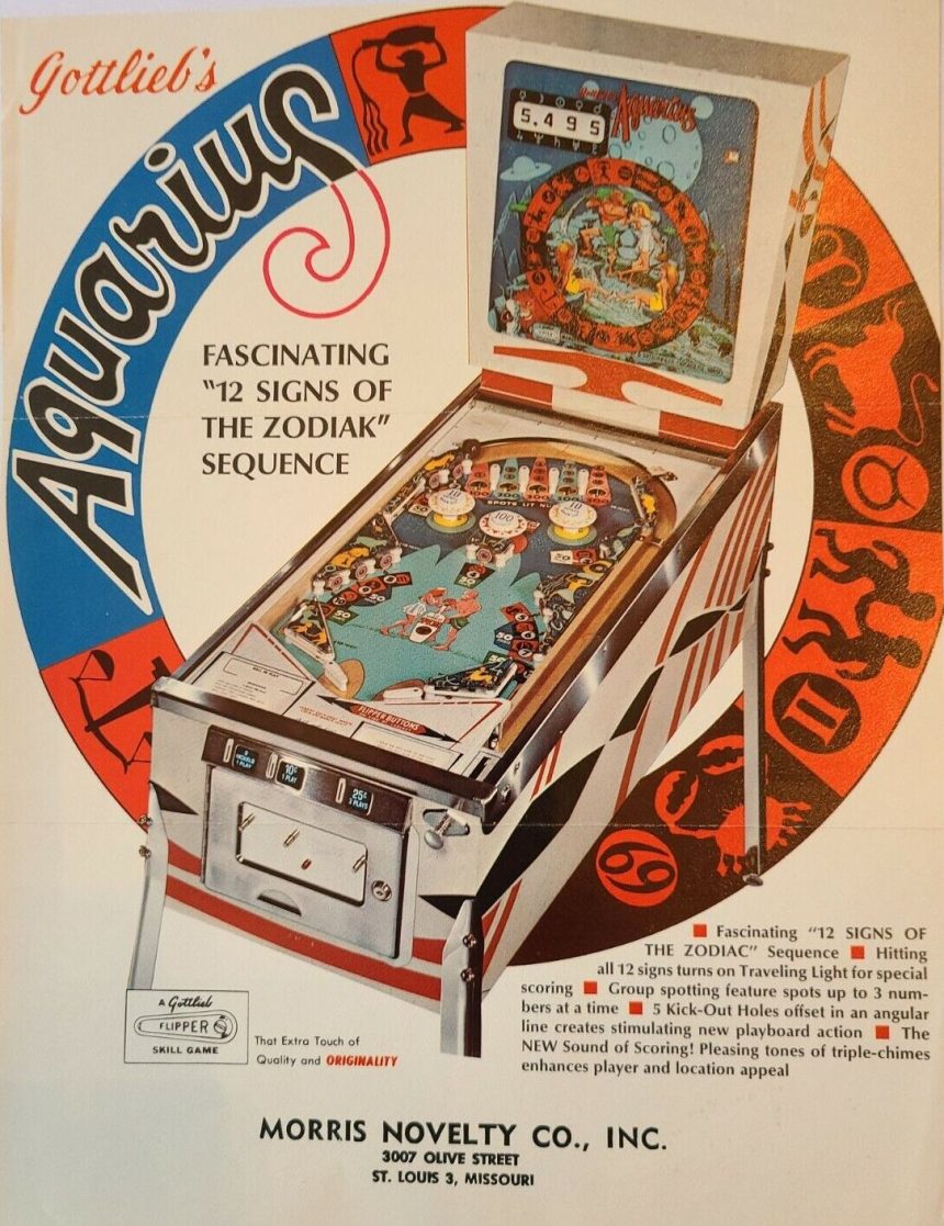 Pinball Machines – Fun Dungeon